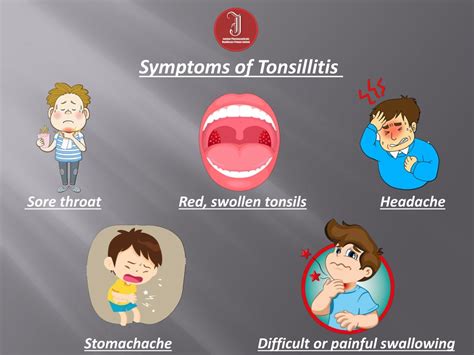 Ppt Tonsillitis Symptoms Causes And Treatment Options Powerpoint