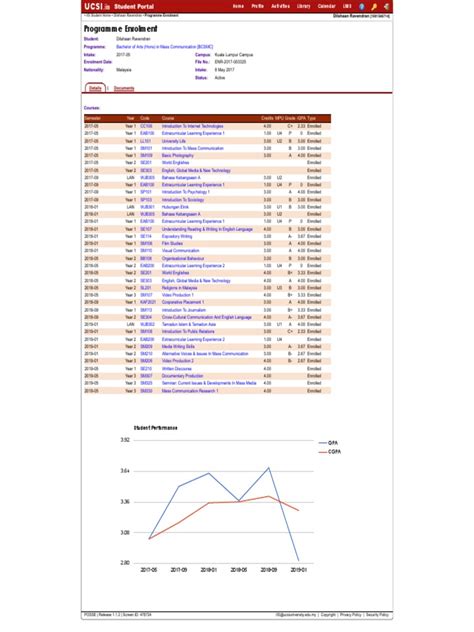 Iis Programme Enrolment Pdf Communication Human Nature