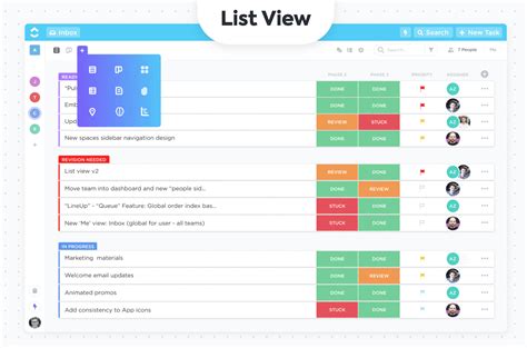 The Importance Of Using A Task Management Tool Like Clickup — Sam
