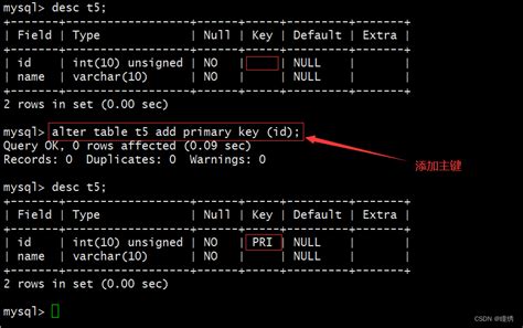 mysql数据库表约束详解：空属性、默认值、主键与外键 csdn博客