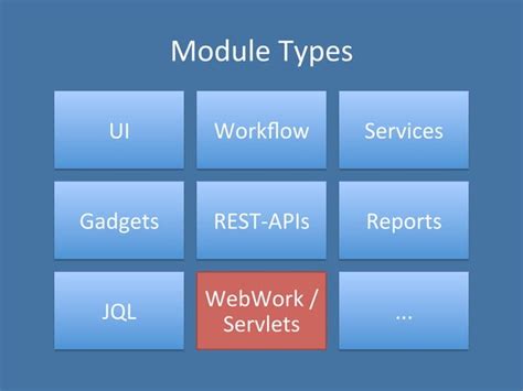 Jira Plugin Dev Introduction 14012014 A Ppt