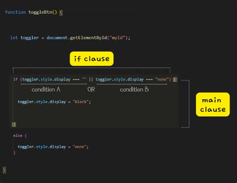 What Is If Else Statement