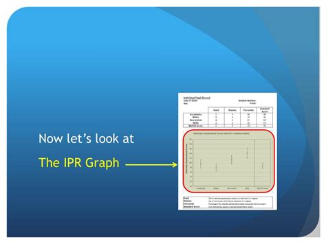 Ppt Midyis A Brief Introduction Powerpoint Presentation Free Download Id 4992724