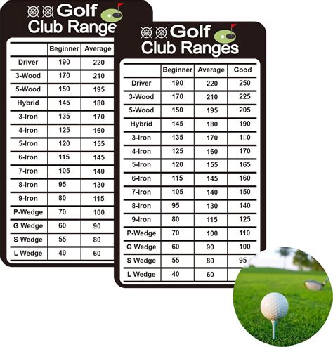 Golf Club Range Chart Card Beginner 2 X 35 Inch Golfers Quick