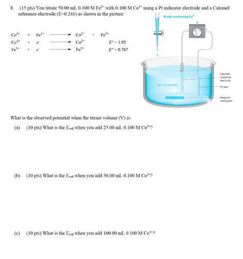 Solved 8. (15 pts) You titrate 50.00 mL0.100MFe2+ with | Chegg.com