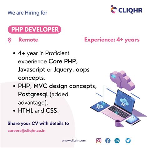 Cliqhr Recruitment Services On Linkedin Workfromhome