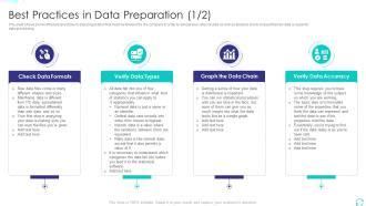 Best Practices In Data Preparation Efficient Data Preparation Make