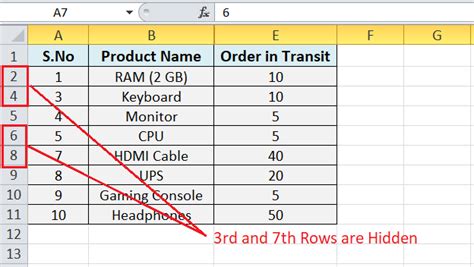 Excel Hide Shortcut Master Data Concealment Learn Ms Excel Tutorial