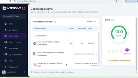 Varalakshmi Chapati On Linkedin Day Nxtwave Build
