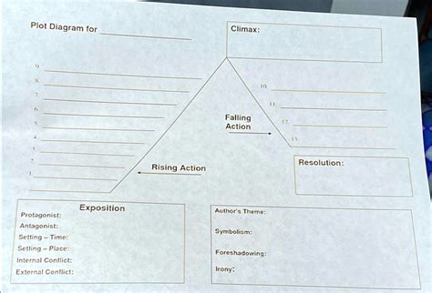 SOLVED Plot Diagram For Climax Protagonist Exposition Author S Theme Antagonist Setting