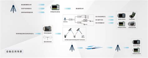 青岛诺克通信技术有限公司