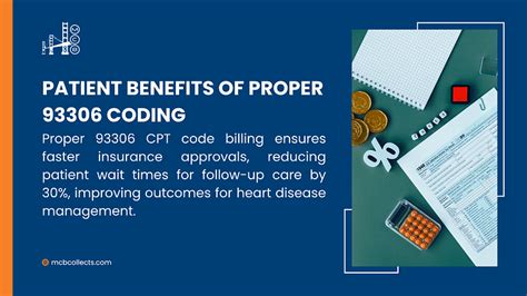 93306 Cpt Code Guide Echo Billing And Documentation Tips