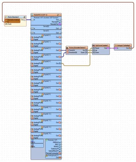 Esp8266 Wi Fi Remote Control Servo With Rotary Encoder