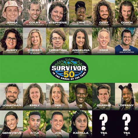 Design Thinking Problem Statement By Devanshi Kulshrestha Medium