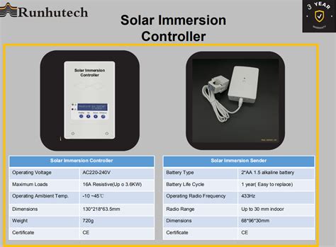 Solar Photovoltaic Hot Water 16a 3kw Mppt Charge Controller Solar