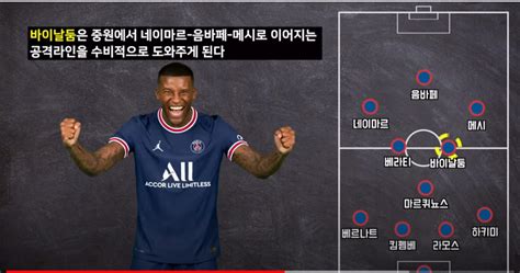 올해 파리 생제르망 예상 스쿼드 Fm2021 자유게시판 에펨코리아