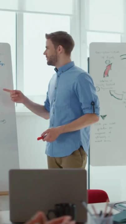 hello agile on linkedin agileinaction fastertimetomarket helloagile teamsuccess…