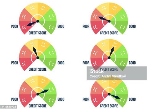 신용 점수 신용 점수 지표는 좋은 것에서 나쁜 것까지 녹색에서 빨간색으로 투자 펀드 등급 신용 점수 게이지 앱 웹 사이트 및 배너를 위한 디자인 벡터 일러스트 레이 션