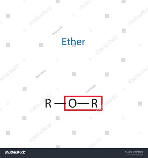 Ether Molecule Skeletal Structure Diagramfunctional Group Stock Vector Royalty Free 2461485171
