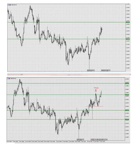 Hamed Hamidi On Linkedin T Me Fxinfinity77