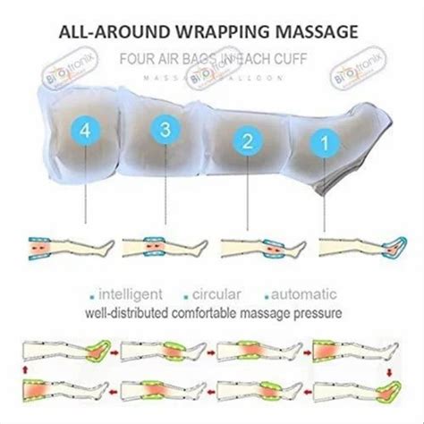 Sequential Compression Therapy Dvt Pump For Lymphatic Drainage 4