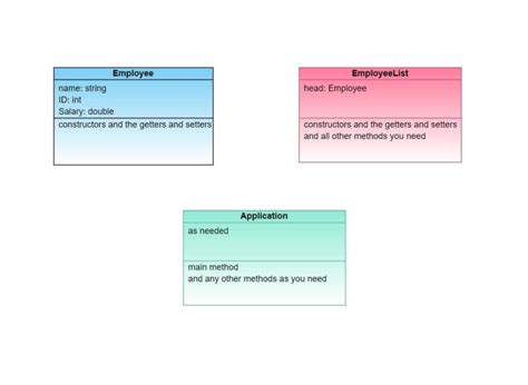 Solved Please Or This Program Create Two Classes Uml