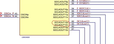 Tida 01022 Frequency And Function Of Dclkout12p And Frefclk1p