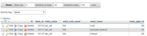 Php Create Columns Based On The Same Column Name With Different Value Stack Overflow