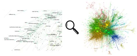 Securing Docker Non Root User Best Practices By Kfir Gisman Medium