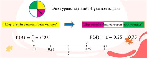 Мэдлээ Цахим контент