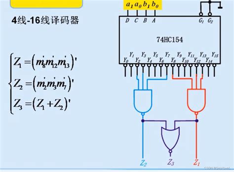 数字逻辑电路学习期末复习（组合逻辑电路常用器件）4 16译码器功能表 Csdn博客