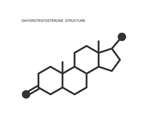 Dht Icono Dihidrotestosterona Hormona Químico Molecular Estructura Principal Porque De