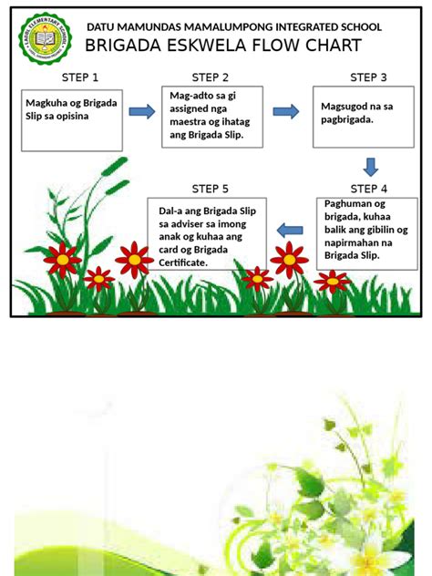Brigada Eskwela Flow Chart Pdf