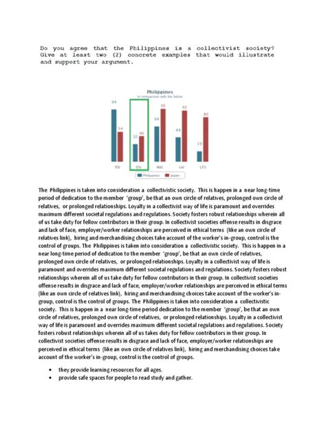 Elms Activity Essay Arg Pdf Collectivism Identity Social