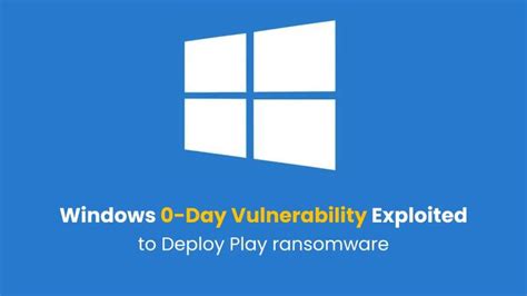 Windows 0 Day Exploited To Deploy Play Ransomware Alen Pulo Posted On The Topic Linkedin