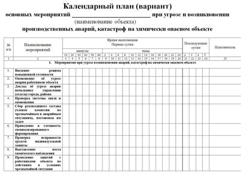 Разработка плана действий по предупреждению и ликвидации чрезвычайных