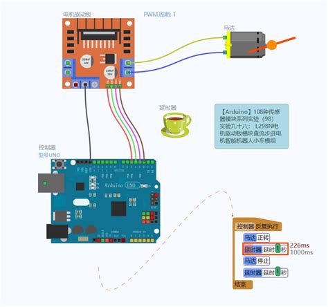 Arduino Hands On L N Motor Driver Board Unikey