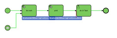 Aggregated Test Coverage Report Per Unit Test Class And Process