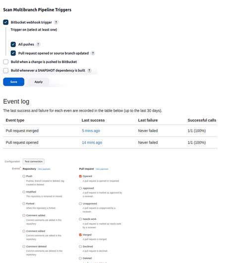 how to build on merge not just pr pipeline bitbucket webhook using