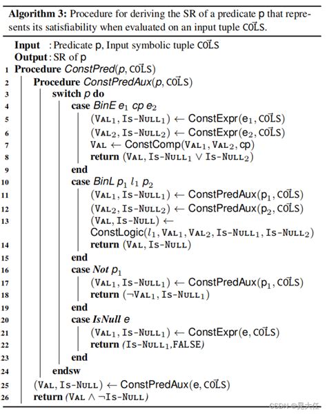数据库查询等价性 automated verification of query equivalence using