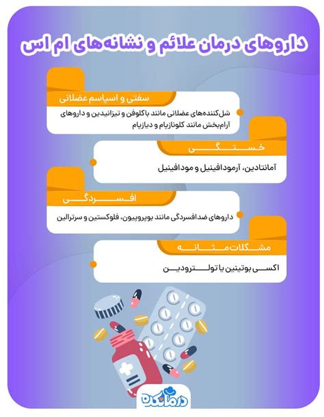 درمان ام اس Ms بهترین راه های درمان گیاهی و دارویی
