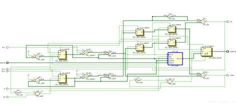 verilog实现fifo专题5 异步fifo设计（异步fifo工作方式、异步fifo介绍、异步fifo介绍） 异步fifo verilog csdn博客