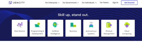 17 Best Elearning Platforms Price Plan Comparison
