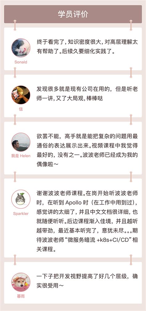 Spring Boot 与 Kubernetes 云原生微服务实践