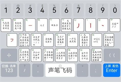 如何实现字符串到文字的转化 知乎