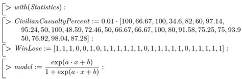 advanced regression techniques with examples