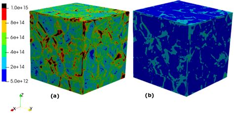 Contour Plot Of The Gnd Density In All The Slip Systems Of Cu