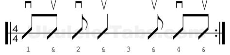 Ukulele Strumming Patterns