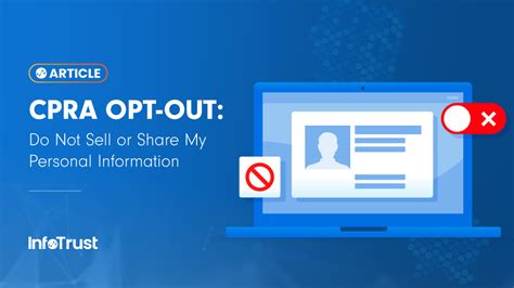 CPRA Opt Out Do Not Sell Or Share My Personal Information
