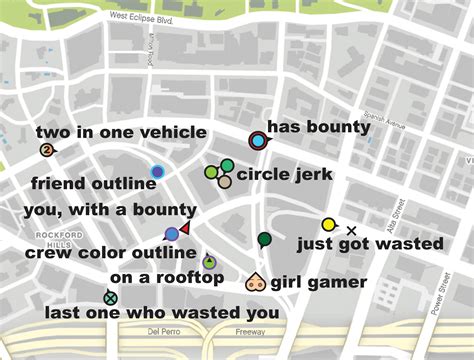 Gta Online Minimap How To Only Show Player Blips Gta Online